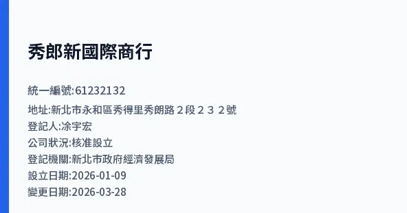 秀郎新國際商行的照片-統編 61232132(新北市) 公司登記資料與營業項目詳細圖表