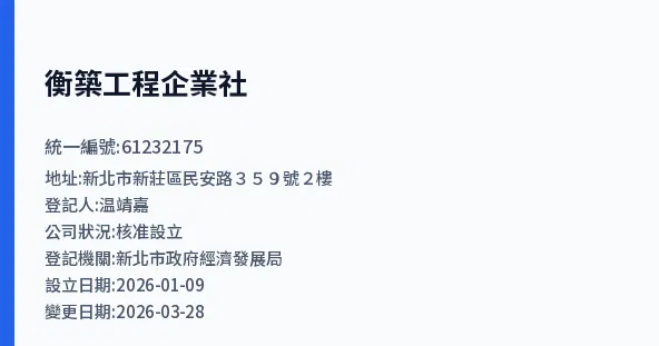 衡築工程企業社的照片-統編 61232175(新北市) 公司登記資料與營業項目詳細圖表