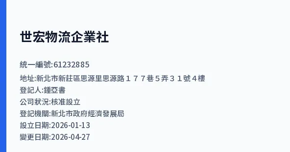 世宏物流企業社的照片-統編 61232885(新北市) 公司登記資料與營業項目詳細圖表