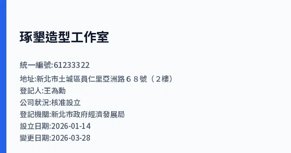 琢墾造型工作室的照片-統編 61233322(新北市) 公司登記資料與營業項目詳細圖表