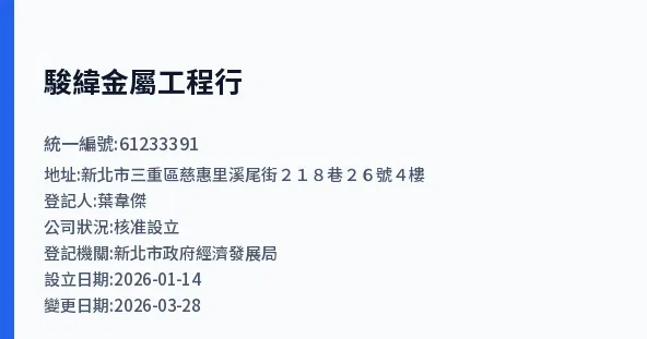 駿緯金屬工程行的照片-統編 61233391(新北市) 公司登記資料與營業項目詳細圖表