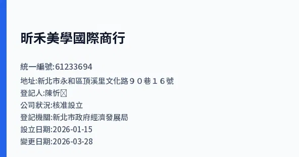 昕禾美學國際商行的照片-統編 61233694(新北市) 公司登記資料與營業項目詳細圖表