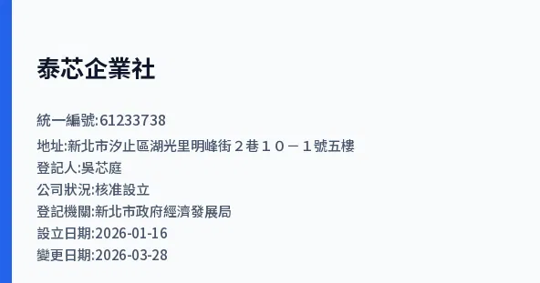 泰芯企業社的照片-統編 61233738(新北市) 公司登記資料與營業項目詳細圖表