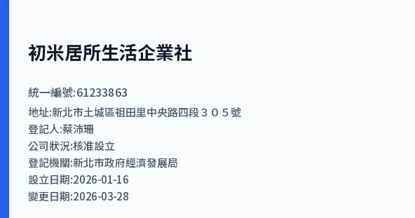 初米居所生活企業社的照片-統編 61233863(新北市) 公司登記資料與營業項目詳細圖表