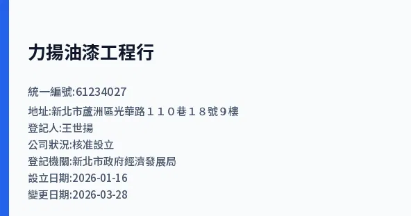 力揚油漆工程行的照片-統編 61234027(新北市) 公司登記資料與營業項目詳細圖表