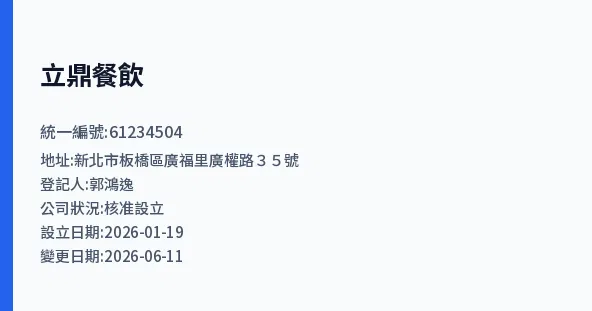 立鼎餐飲的照片-統編 61234504(新北市) 公司登記資料與營業項目詳細圖表