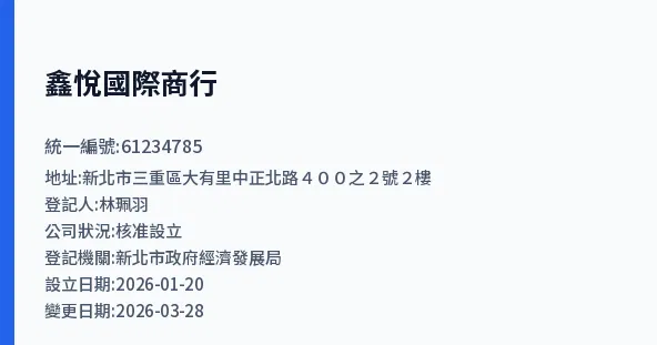 鑫悅國際商行的照片-統編 61234785(新北市) 公司登記資料與營業項目詳細圖表