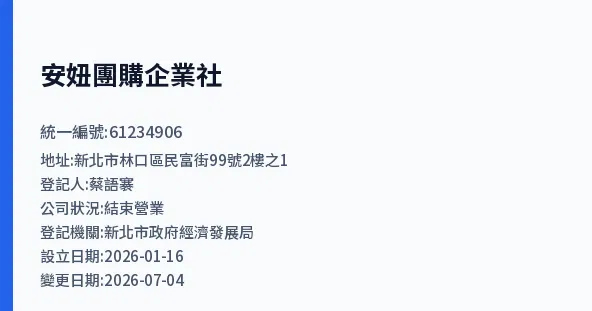 安妞團購企業社的照片-統編 61234906(新北市) 公司登記資料與營業項目詳細圖表