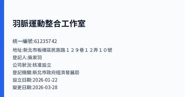 羽脈運動整合工作室的照片-統編 61235742(新北市) 公司登記資料與營業項目詳細圖表