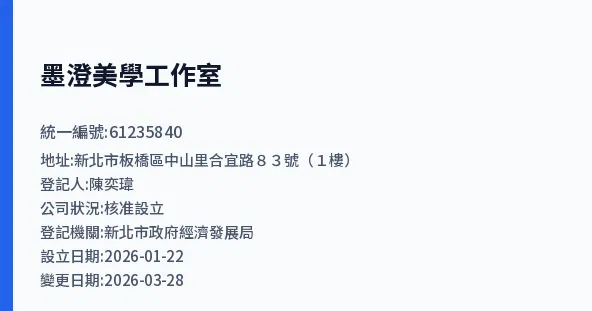 墨澄美學工作室的照片-統編 61235840(新北市) 公司登記資料與營業項目詳細圖表
