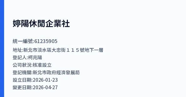 婷陽休閒企業社的照片-統編 61235905(新北市) 公司登記資料與營業項目詳細圖表