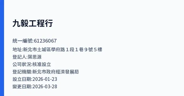 九毅工程行的照片-統編 61236067(新北市) 公司登記資料與營業項目詳細圖表