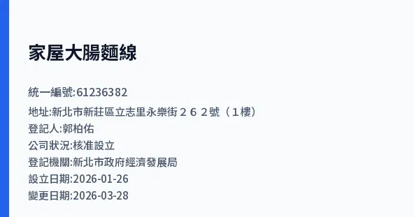 家屋大腸麵線的照片-統編 61236382(新北市) 公司登記資料與營業項目詳細圖表