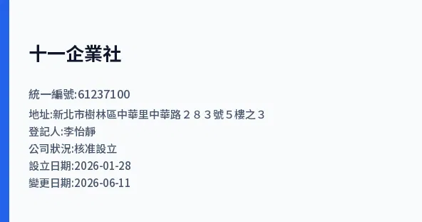 十一企業社的照片-統編 61237100(新北市) 公司登記資料與營業項目詳細圖表
