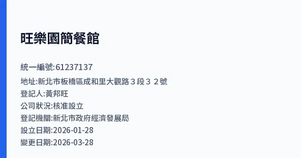 旺樂園簡餐館的照片-統編 61237137(新北市) 公司登記資料與營業項目詳細圖表