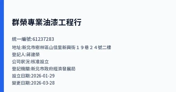 群榮專業油漆工程行的照片-統編 61237283(新北市) 公司登記資料與營業項目詳細圖表