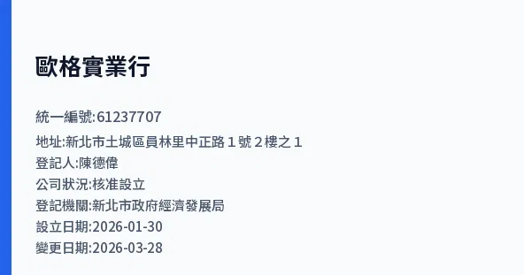 歐格實業行的照片-統編 61237707(新北市) 公司登記資料與營業項目詳細圖表