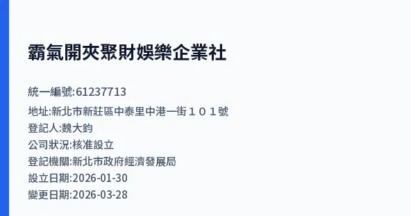 霸氣開夾聚財娛樂企業社的照片-統編 61237713(新北市) 公司登記資料與營業項目詳細圖表