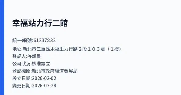 幸福站力行二館的照片-統編 61237832(新北市) 公司登記資料與營業項目詳細圖表