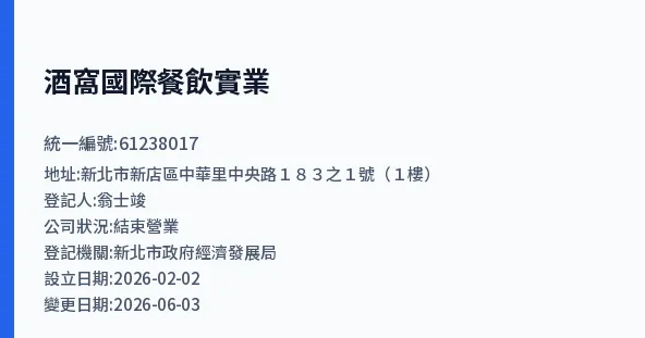 酒窩國際餐飲實業的照片-統編 61238017(新北市) 公司登記資料與營業項目詳細圖表