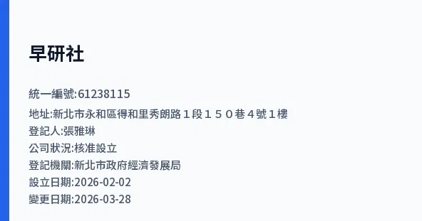 早研社的照片-統編 61238115(新北市) 公司登記資料與營業項目詳細圖表