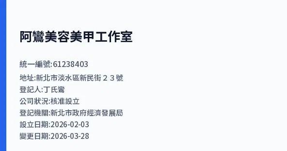 阿鸞美容美甲工作室的照片-統編 61238403(新北市) 公司登記資料與營業項目詳細圖表