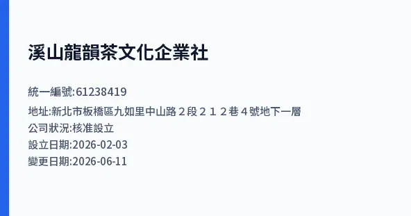 溪山龍韻茶文化企業社的照片-統編 61238419(新北市) 公司登記資料與營業項目詳細圖表