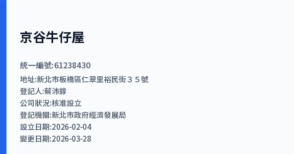 京谷牛仔屋的照片-統編 61238430(新北市) 公司登記資料與營業項目詳細圖表