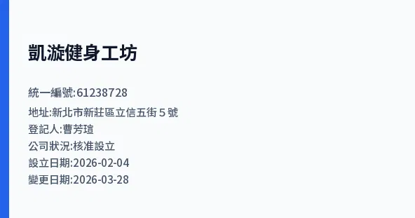 凱漩健身工坊的照片-統編 61238728(新北市) 公司登記資料與營業項目詳細圖表