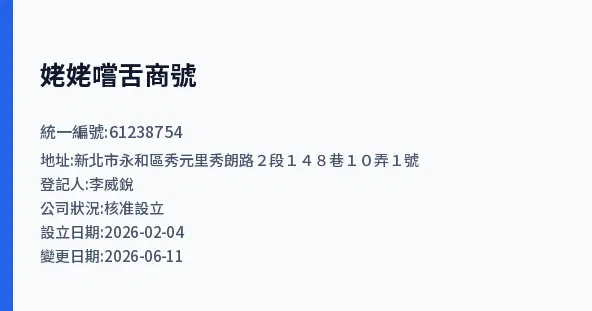 姥姥嚐舌商號的照片-統編 61238754(新北市) 公司登記資料與營業項目詳細圖表