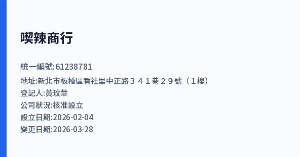 喫辣商行的照片-統編 61238781(新北市) 公司登記資料與營業項目詳細圖表