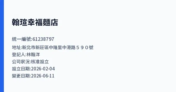 翰瑄幸福麵店的照片-統編 61238797(新北市) 公司登記資料與營業項目詳細圖表