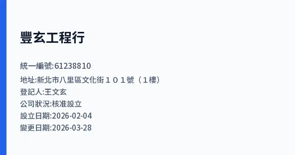 豐玄工程行的照片-統編 61238810(新北市) 公司登記資料與營業項目詳細圖表