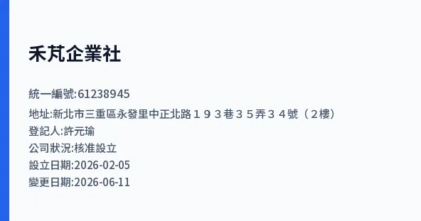 禾芃企業社的照片-統編 61238945(新北市) 公司登記資料與營業項目詳細圖表