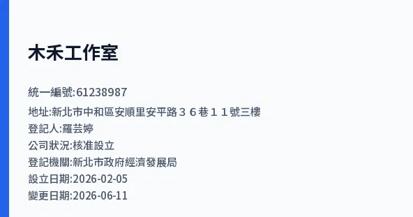 木禾工作室的照片-統編 61238987(新北市) 公司登記資料與營業項目詳細圖表