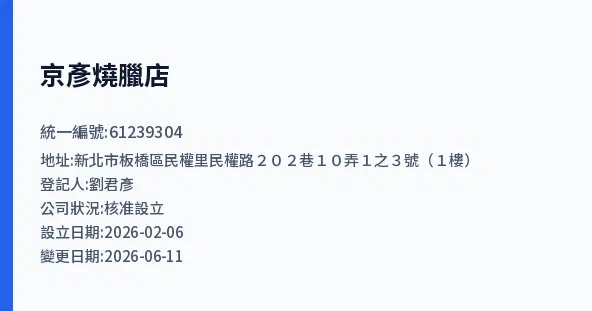 京彥燒臘店的照片-統編 61239304(新北市) 公司登記資料與營業項目詳細圖表