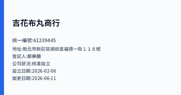 吉花布丸商行的照片-統編 61239445(新北市) 公司登記資料與營業項目詳細圖表