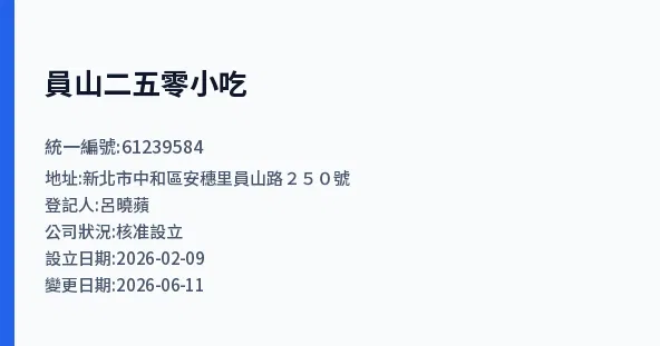 員山二五零小吃的照片-統編 61239584(新北市) 公司登記資料與營業項目詳細圖表
