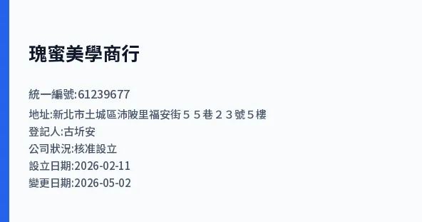 瑰蜜美學商行的照片-統編 61239677(新北市) 公司登記資料與營業項目詳細圖表