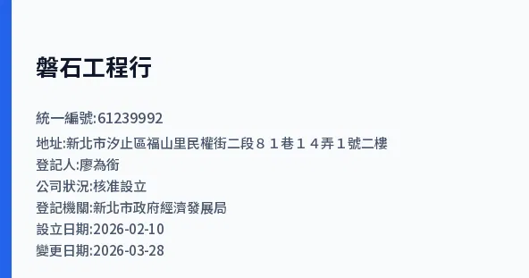 磐石工程行的照片-統編 61239992(新北市) 公司登記資料與營業項目詳細圖表
