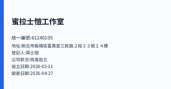 蜜拉士愷工作室的照片-統編 61240105(新北市) 公司登記資料與營業項目詳細圖表
