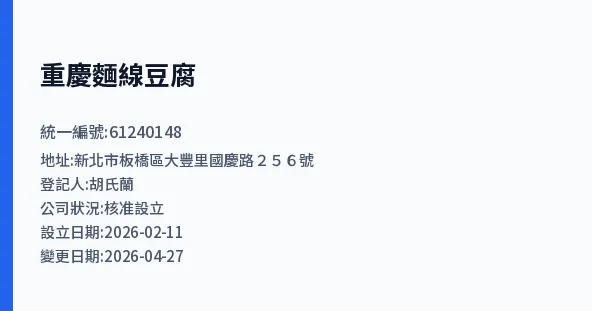 重慶麵線豆腐的照片-統編 61240148(新北市) 公司登記資料與營業項目詳細圖表
