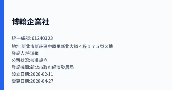 博翰企業社的照片-統編 61240323(新北市) 公司登記資料與營業項目詳細圖表