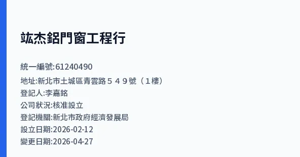 竑杰鋁門窗工程行的照片-統編 61240490(新北市) 公司登記資料與營業項目詳細圖表