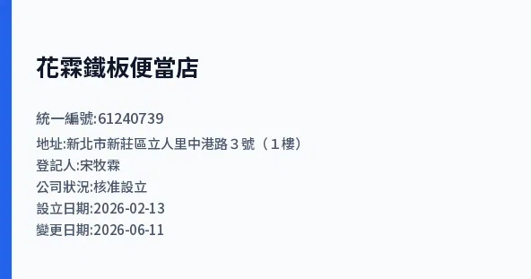 花霖鐵板便當店的照片-統編 61240739(新北市) 公司登記資料與營業項目詳細圖表