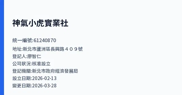 神氣小虎實業社的照片-統編 61240870(新北市) 公司登記資料與營業項目詳細圖表