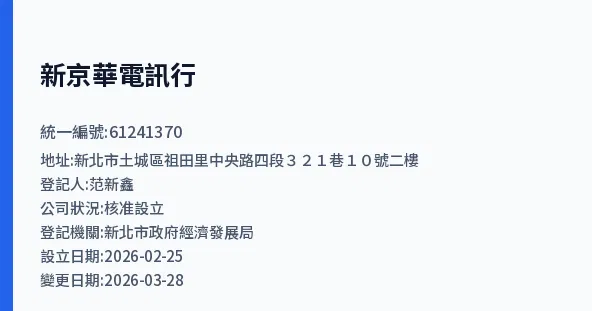 新京華電訊行的照片-統編 61241370(新北市) 公司登記資料與營業項目詳細圖表