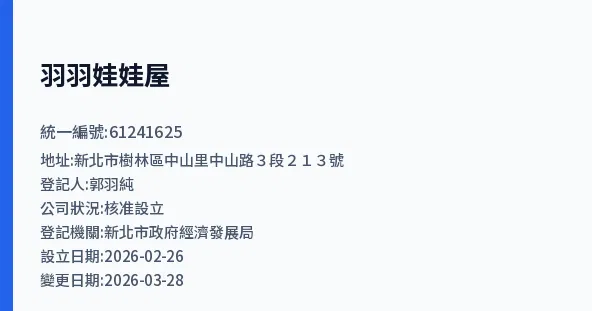 羽羽娃娃屋的照片-統編 61241625(新北市) 公司登記資料與營業項目詳細圖表