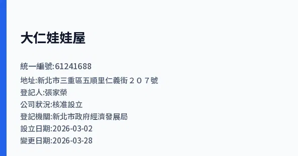 大仁娃娃屋的照片-統編 61241688(新北市) 公司登記資料與營業項目詳細圖表