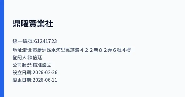 鼎曜實業社的照片-統編 61241723(新北市) 公司登記資料與營業項目詳細圖表